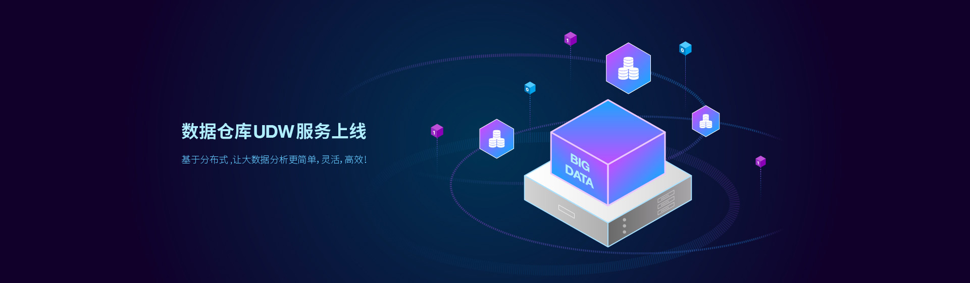 UCloud – 专业云计算服务商