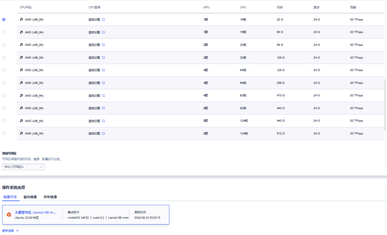 Llama3-8B-Instruct-Chinese 快速部署 GPU云主机 UHost_文档中心_UCloud中立云计算服务商