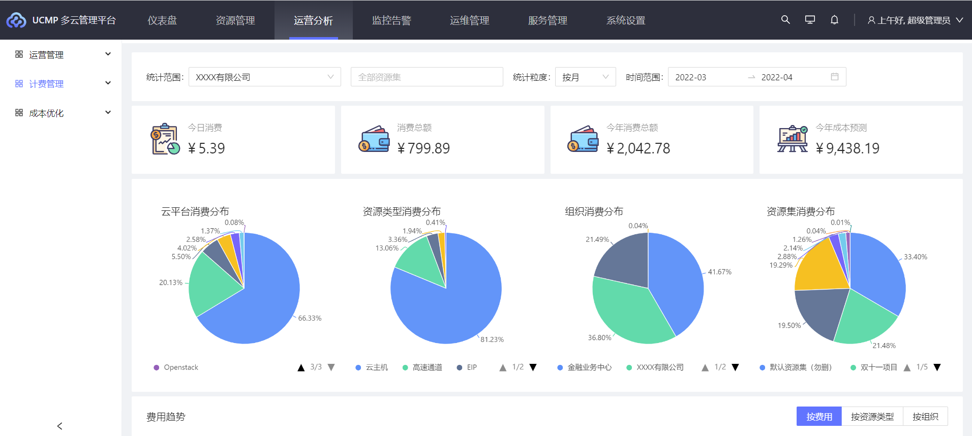 组织管理员：部门管理员 多云管理平台 UCMP_文档中心_UCloud中立云计算服务商